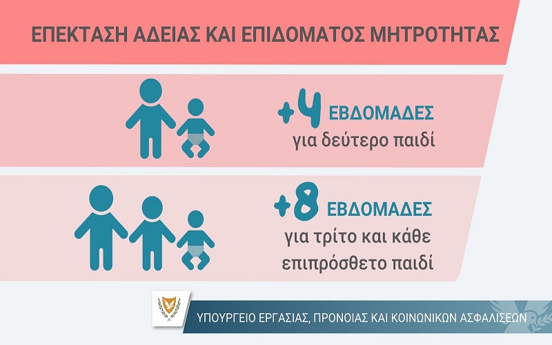 Έγκριση Νομοσχεδίου για επέκταση άδειας και επιδόματος μητρότητας ...